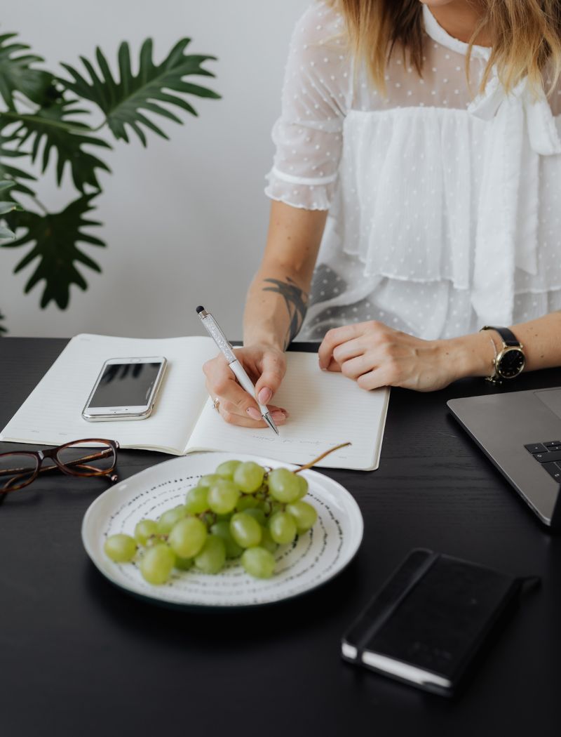 7 Wellness Habits to Practice at Work This Year - The Balanced CEO